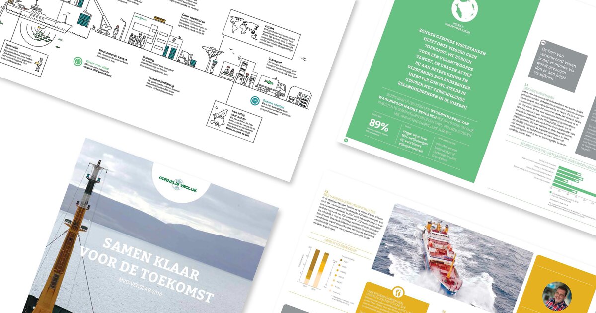 Het MVO-beleid ontwikkelen voor Cornelis Vrolijk